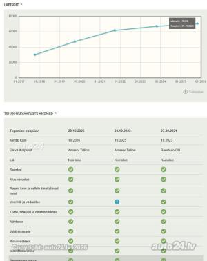 Zils Nissan Qashqai 2014 Tallina, ar dzinēja tilpumu 1.20 L un nobraukumu 71 tūkst. km par 8500 €, foto 12 vietnē AUTOMOTO.COM.LV