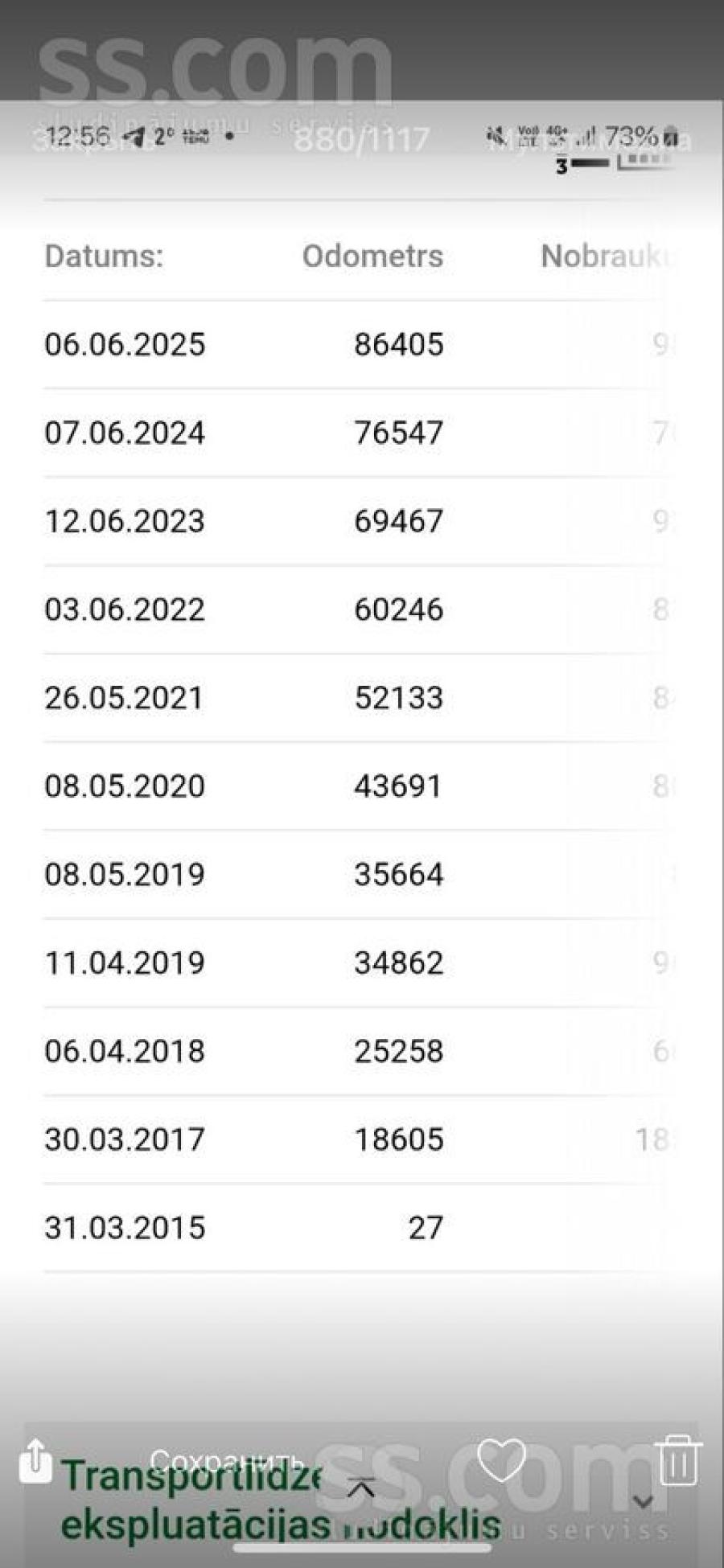 Коричневый Ниссан Кашкай 2015 в Рига, объемом двигателя 1.60 л и пробегом 0 тыс. км за 11850 €, фото 26 на AUTOMOTO.COM.LV