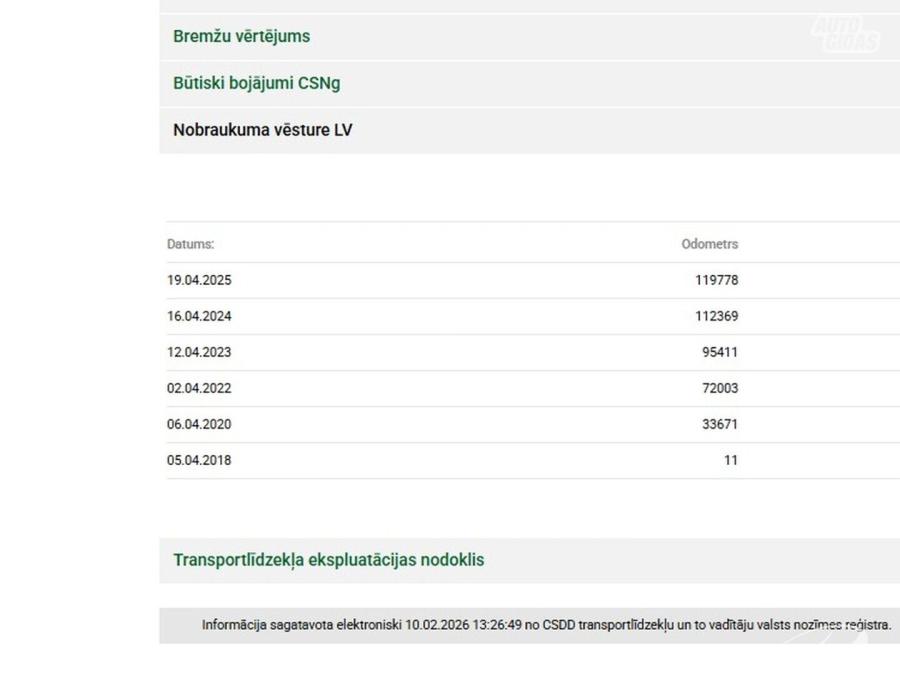 Коричневый Ниссан Кашкай 2018 в Рига, объемом двигателя 1.60 л и пробегом 121 тыс. км за 12400 €, фото 14 на AUTOMOTO.COM.LV