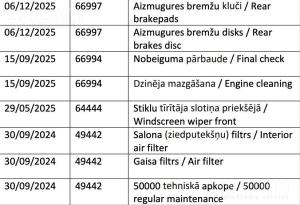 Nissan Qashqai 2021 Rīga, ar dzinēja tilpumu 1.30 L un nobraukumu 67 tūkst. km par 20740 €, foto 31 vietnē AUTOMOTO.COM.LV