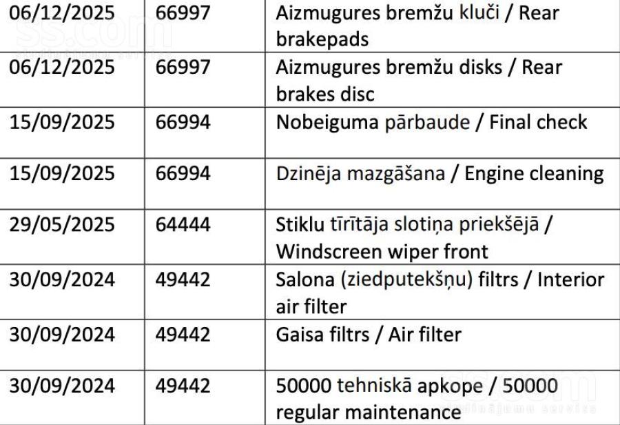 Nissan Qashqai 2021 Rīga, ar dzinēja tilpumu 1.30 L un nobraukumu 67 tūkst. km par 20740 €, foto 31 vietnē AUTOMOTO.COM.LV