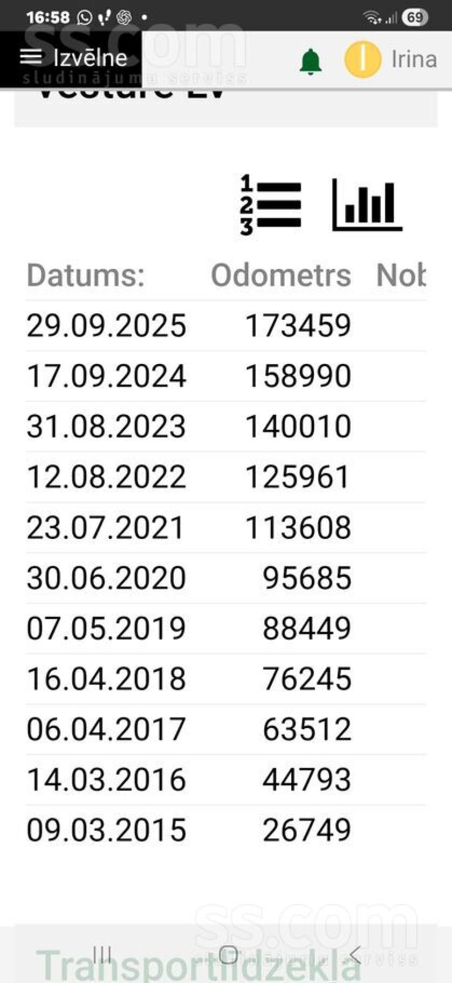 Серый Ниссан Кашкай 2013 в Рига, объемом двигателя 1.60 л и пробегом 176 тыс. км за 5700 €, фото 5 на AUTOMOTO.COM.LV
