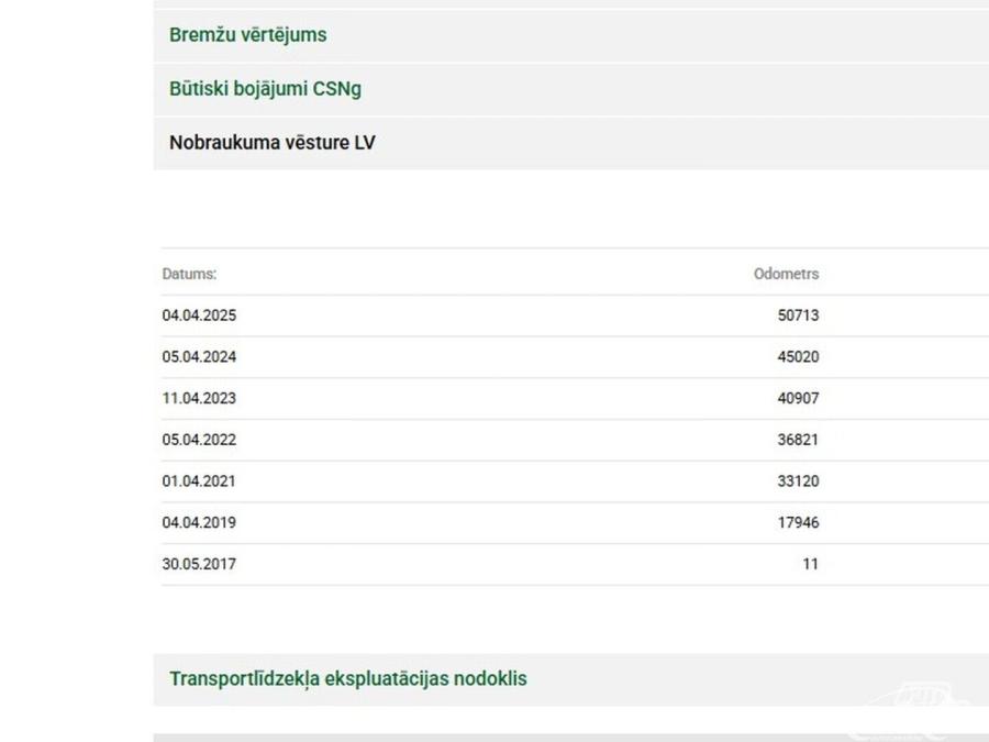 Серый Ниссан Кашкай 2017 в Рига, объемом двигателя 1.20 л и пробегом 56 тыс. км за 12500 €, фото 15 на AUTOMOTO.COM.LV