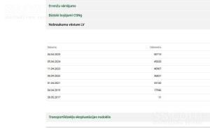 Pelēks Nissan Qashqai 2017 Rīga, ar dzinēja tilpumu 1.20 L un nobraukumu 56 tūkst. km par 10500 €, foto 16 vietnē AUTOMOTO.COM.LV