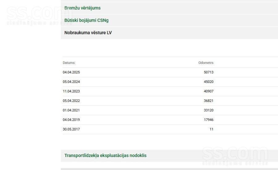 Pelēks Nissan Qashqai 2017 Rīga, ar dzinēja tilpumu 1.20 L un nobraukumu 56 tūkst. km par 10500 €, foto 16 vietnē AUTOMOTO.COM.LV