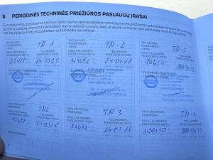 Красный Ниссан Кашкай 2023 в Вильнюс, объемом двигателя 1.30 л и пробегом 73 тыс. км за 20950 €, фото 32 на AUTOMOTO.COM.LV