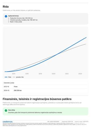 Белый Ниссан Кашкай 2013 в Ширвинтос, объемом двигателя 1.60 л и пробегом 240 тыс. км за 5890 €, фото 16 на AUTOMOTO.COM.LV