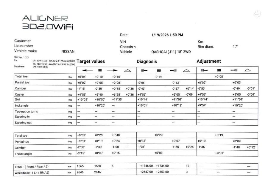 White Nissan Qashqai 2015 in Vilnius, with an engine capacity of 1.20 L and mileage of 207 thousand km for 8250 €, photo 35 on AUTOMOTO.COM.LV