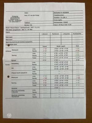 Коричневый Ниссан Кашкай 2 2010 в Вильнюс, объемом двигателя 2.00 л и пробегом 237 тыс. км за 7350 €, фото 40 на AUTOMOTO.COM.LV