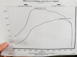 Фиолетовый Ниссан Сильвия 1994 в Рига, объемом двигателя 2.00 л и пробегом 240 тыс. км за 29880 €, фото 35 на AUTOMOTO.COM.LV