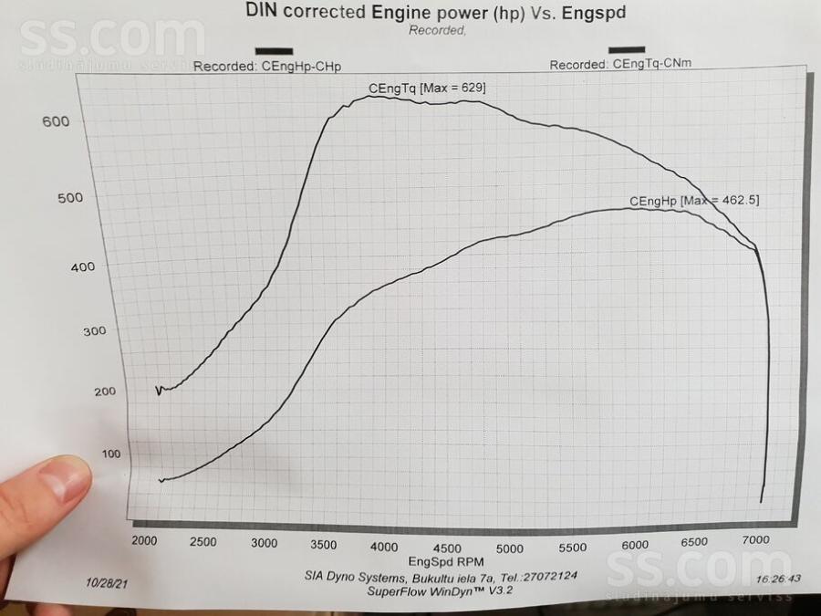 Фиолетовый Ниссан Сильвия 1994 в Рига, объемом двигателя 2.00 л и пробегом 240 тыс. км за 26900 €, фото 35 на AUTOMOTO.COM.LV