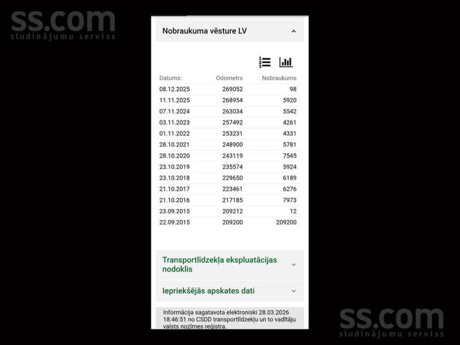 Grey Nissan TIIDA 2008 in Riga, with an engine capacity of 1.60 L and mileage of 269 thousand km for 1900 €, photo 13 on AUTOMOTO.COM.LV