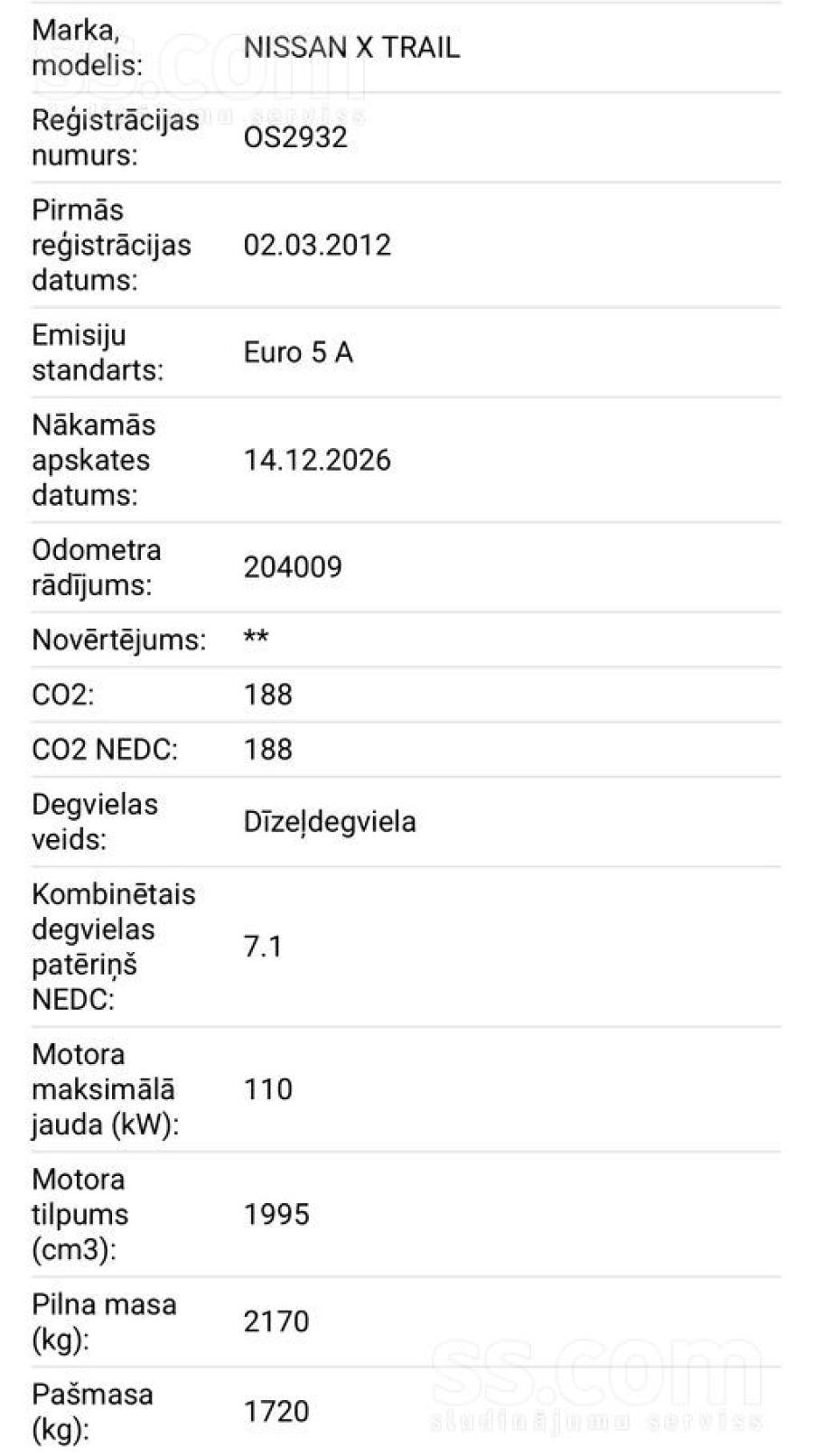 Синий Ниссан ИксТрейл 2012 в Рига, объемом двигателя 2.00 л и пробегом 204 тыс. км за 9800 €, фото 35 на AUTOMOTO.COM.LV