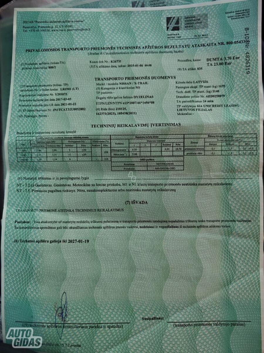 Синий Ниссан ИксТрейл 2017 в Паневежис, объемом двигателя 1.60 л и пробегом 243 тыс. км за 10000 €, фото 14 на AUTOMOTO.COM.LV
