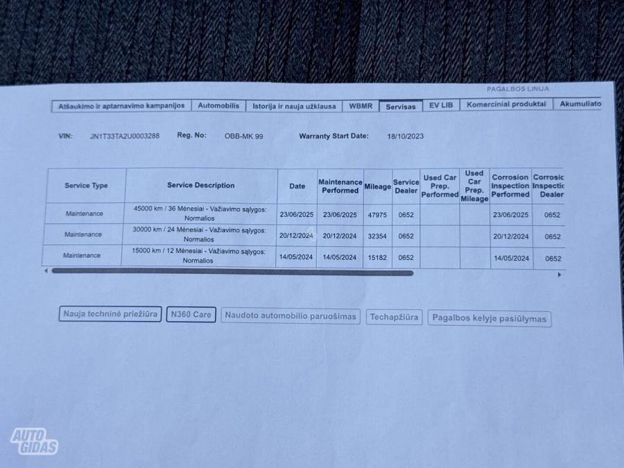 White Nissan X-Trail 2023 in Avizieniai, with an engine capacity of 1.50 L and mileage of 56 thousand km for 26450 €, photo 34 on AUTOMOTO.COM.LV