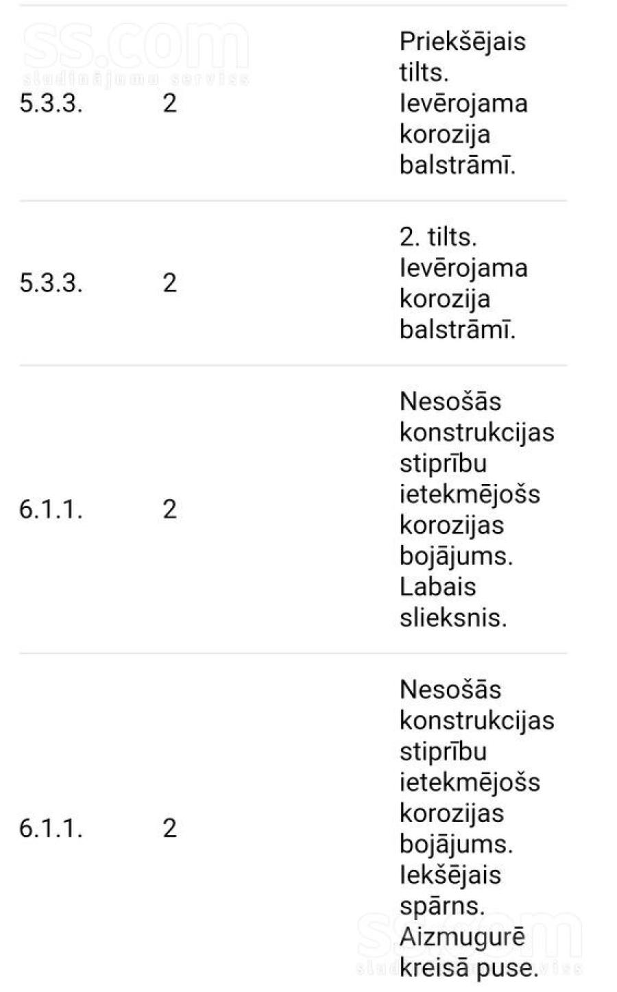 Желтый Ниссан ИксТрейл 2003 в Даугавпилс, объемом двигателя 2.20 л и пробегом 403 тыс. км за 900 €, фото 9 на AUTOMOTO.COM.LV