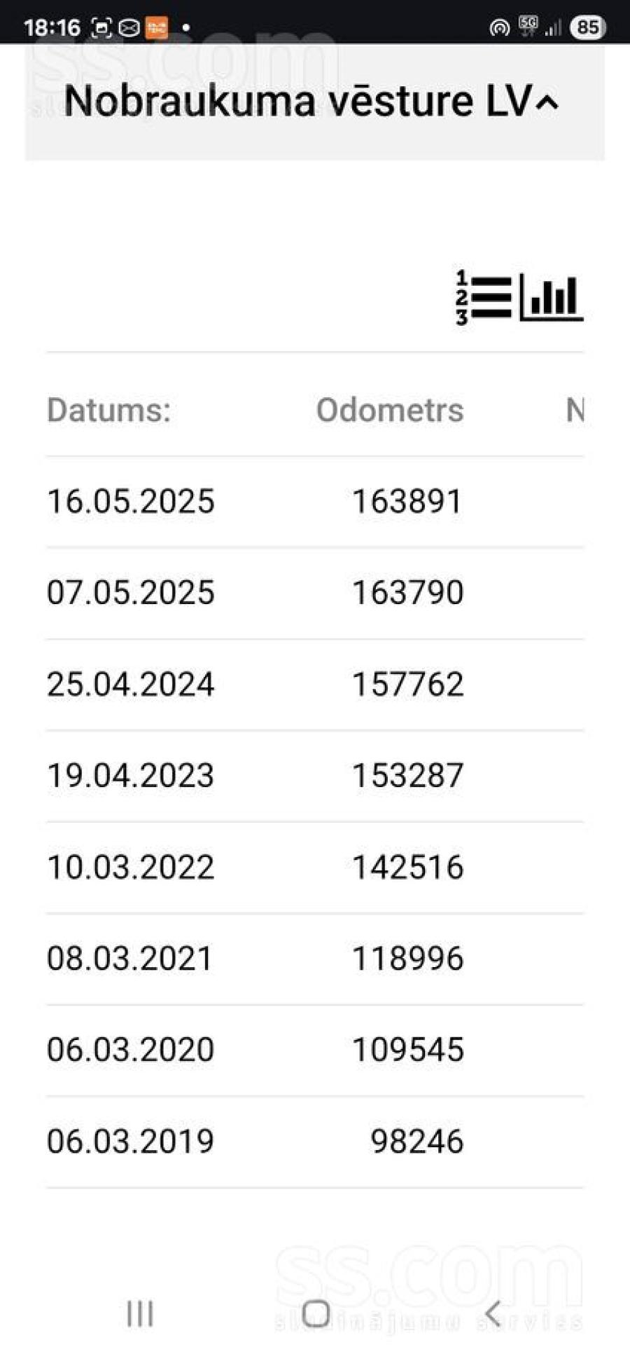 Коричневый Опель Антара 2015 в Рига, объемом двигателя 2.20 л и пробегом 168 тыс. км за 5900 €, фото 15 на AUTOMOTO.COM.LV
