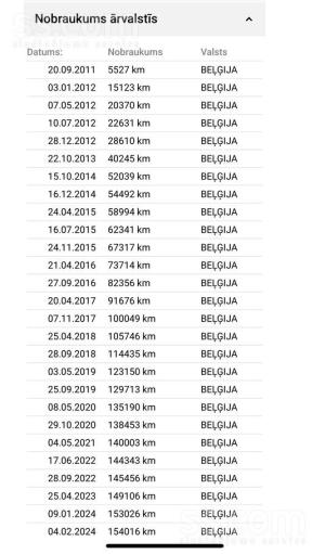 Balts Opel Antara 2011 Rīga, ar dzinēja tilpumu 2.20 L un nobraukumu 158 tūkst. km par 4800 €, foto 29 vietnē AUTOMOTO.COM.LV