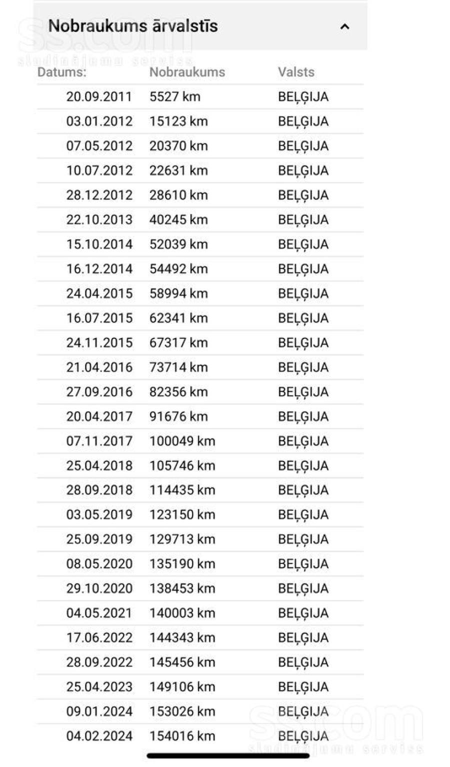 Balts Opel Antara 2011 Rīga, ar dzinēja tilpumu 2.20 L un nobraukumu 158 tūkst. km par 4800 €, foto 29 vietnē AUTOMOTO.COM.LV