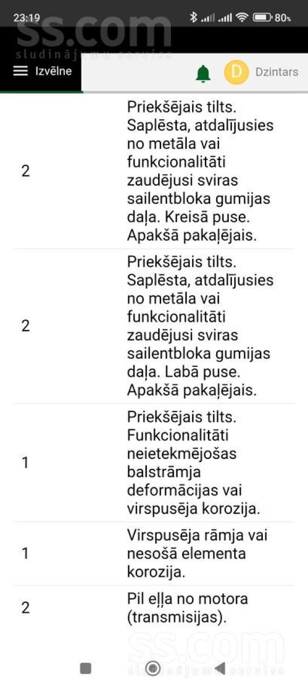 Черный Опель Астра 2010 в Рига, объемом двигателя 1.70 л и пробегом 305 тыс. км за 800 €, фото 2 на AUTOMOTO.COM.LV