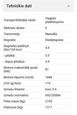 Melns Opel Astra 2011 Daugavpils, ar dzinēja tilpumu 1.70 L un nobraukumu 233 tūkst. km par 3000 €, foto 17 vietnē AUTOMOTO.COM.LV