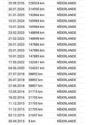 Черный Опель Астра 2015 в Юрмала, объемом двигателя 1.40 л и пробегом 228 тыс. км за 5450 €, фото 36 на AUTOMOTO.COM.LV
