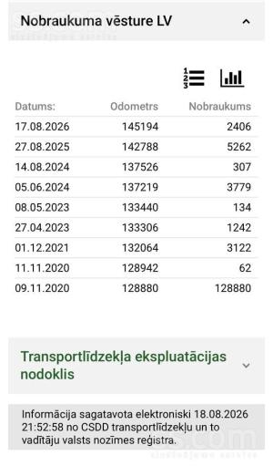 Zils Opel Astra 1999 Kuldīga, ar dzinēja tilpumu 1.80 L un nobraukumu 145 tūkst. km par 1999 €, foto 13 vietnē AUTOMOTO.COM.LV