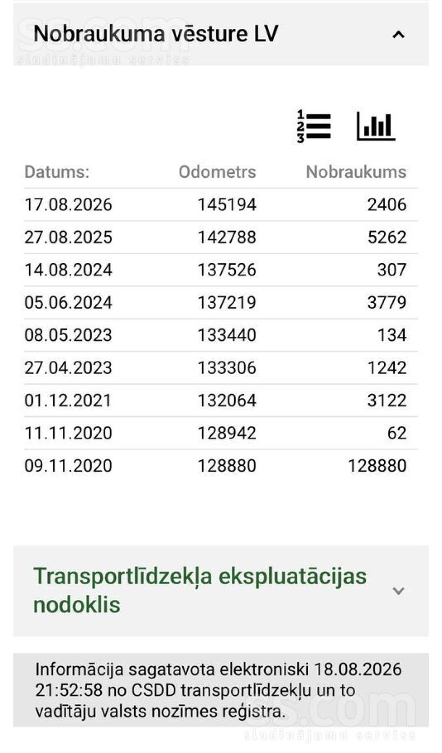 Zils Opel Astra 1999 Kuldīga, ar dzinēja tilpumu 1.80 L un nobraukumu 145 tūkst. km par 1999 €, foto 13 vietnē AUTOMOTO.COM.LV