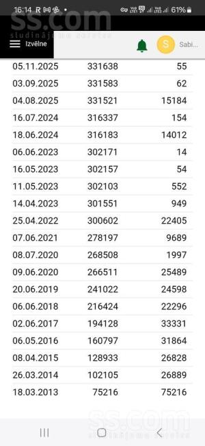 Синий Опель Астра 2011 в Рига, объемом двигателя 1.70 л и пробегом 0 тыс. км за 1699 €, фото 25 на AUTOMOTO.COM.LV