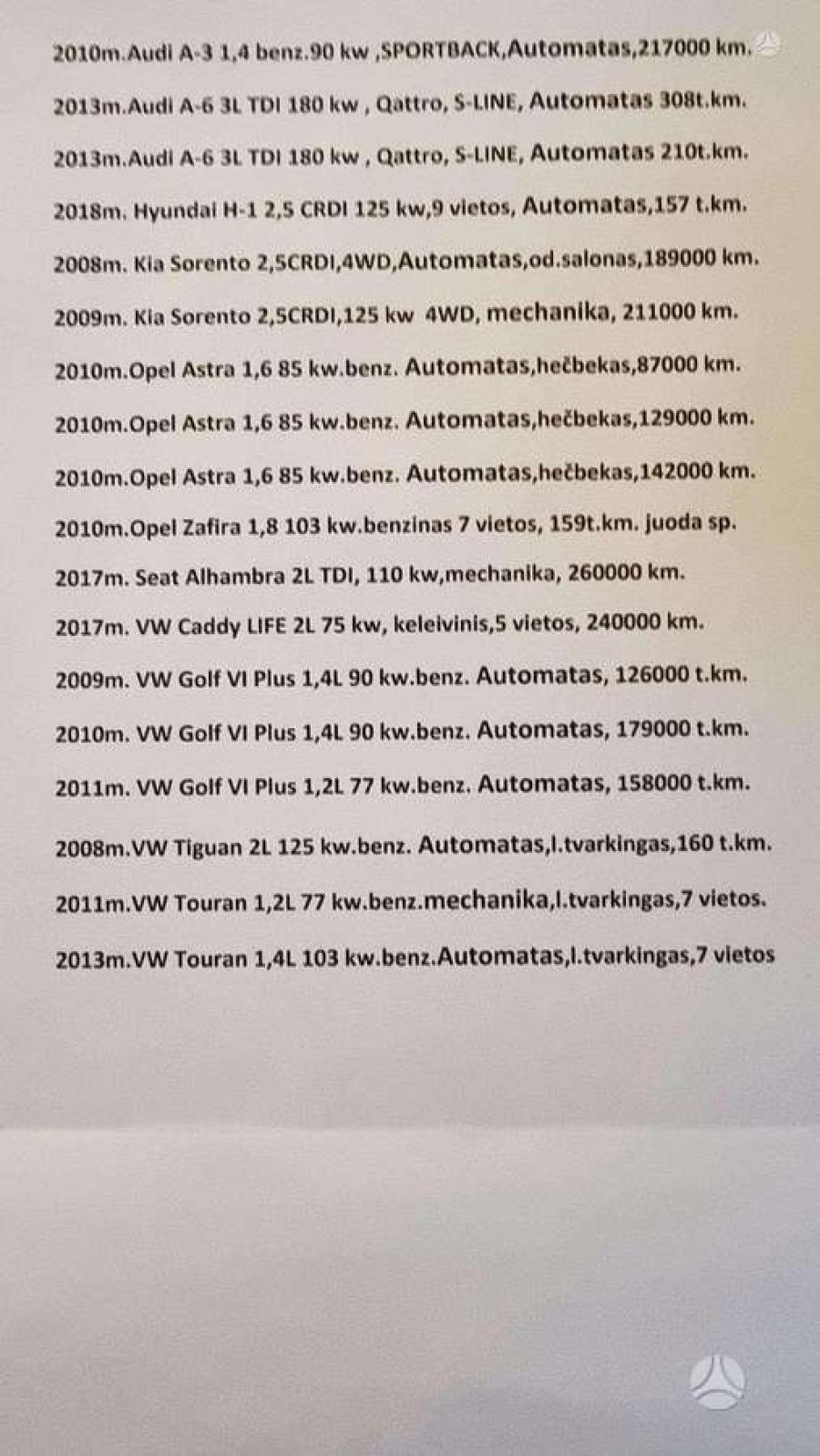 Серый Опель Астра 2010 в Вильнюс, объемом двигателя 1.60 л и пробегом 87 тыс. км за 5500 €, фото 34 на AUTOMOTO.COM.LV