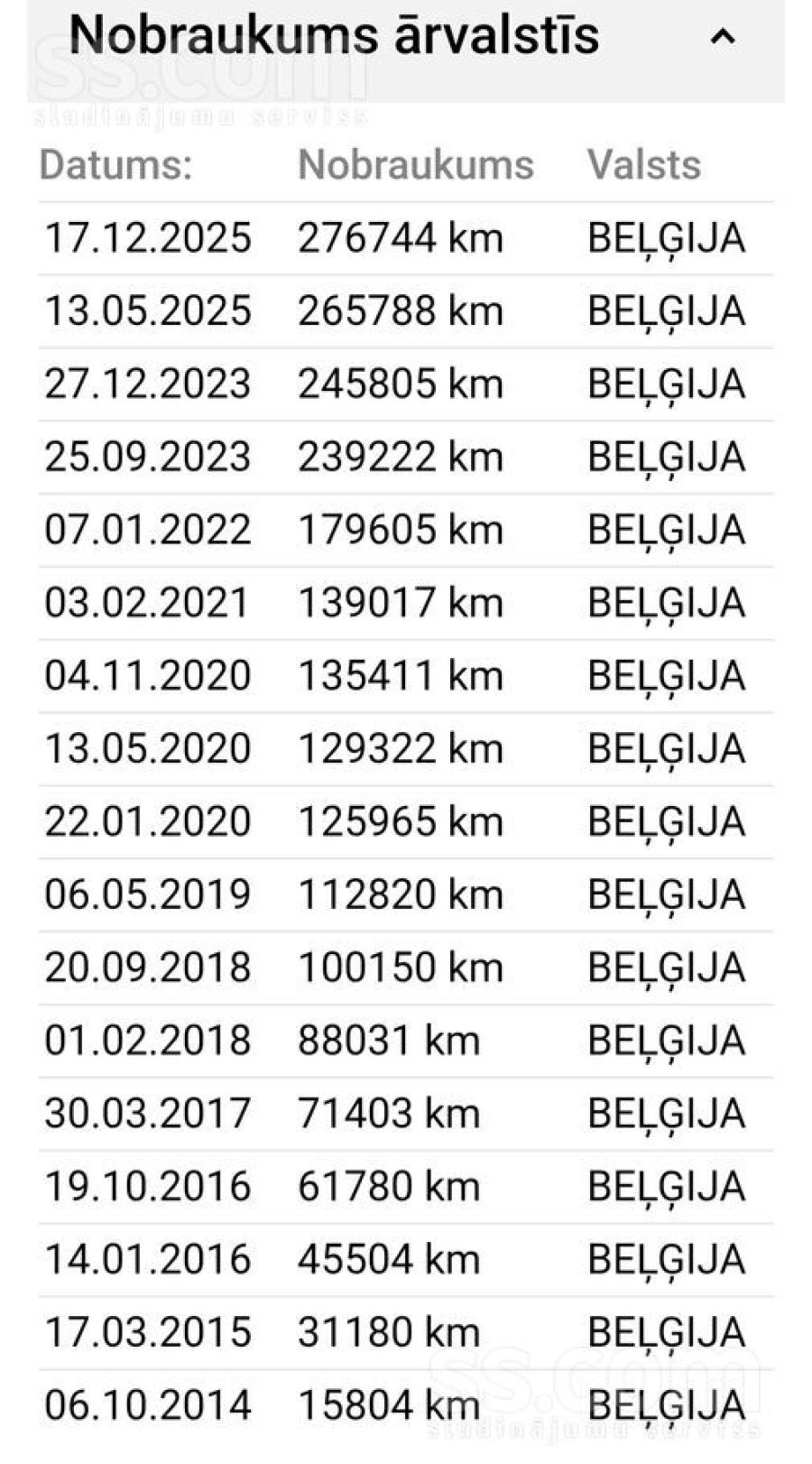 Серый Опель Астра 2014 в Рига, объемом двигателя 1.70 л и пробегом 285 тыс. км за 4650 €, фото 19 на AUTOMOTO.COM.LV
