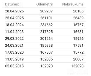 Серый Опель Астра 2013 в Рига, объемом двигателя 1.70 л и пробегом 289 тыс. км за 3500 €, фото 13 на AUTOMOTO.COM.LV