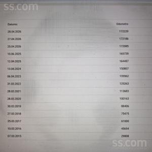 Pelēks Opel Astra 2013 Daugavpils, ar dzinēja tilpumu 1.60 L un nobraukumu 177 tūkst. km par 3950 €, foto 18 vietnē AUTOMOTO.COM.LV