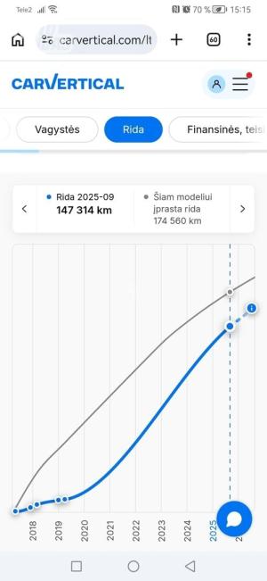 Серый Опель Астра 2017 в Клайпеда, объемом двигателя 1.60 л и пробегом 147 тыс. км за 6200 €, фото 32 на AUTOMOTO.COM.LV
