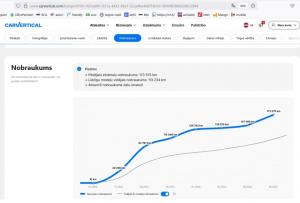 Серый Опель Астра 2020 в Рига, объемом двигателя 1.20 л и пробегом 174 тыс. км за 8790 €, фото 39 на AUTOMOTO.COM.LV