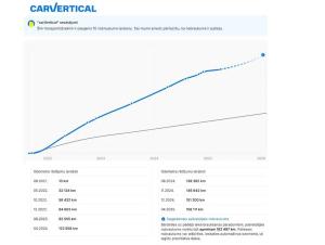 Серый Опель Астра 2021 в Елгава, объемом двигателя 1.50 л и пробегом 184 тыс. км за 9390 €, фото 33 на AUTOMOTO.COM.LV