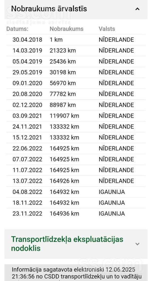 Белый Опель Астра 2018 в Рига, объемом двигателя 1.60 л и пробегом 171 тыс. км за 2500 €, фото 9 на AUTOMOTO.COM.LV