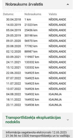 Белый Опель Астра 2018 в Рига, объемом двигателя 1.60 л и пробегом 171 тыс. км за 2500 €, фото 9 на AUTOMOTO.COM.LV
