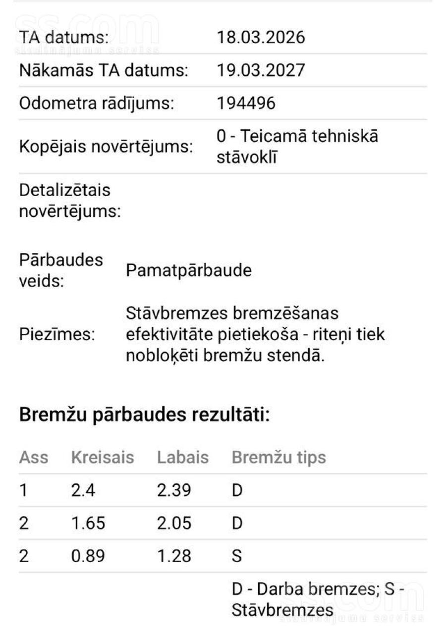 Белый Опель Астра 2017 в Елгава, объемом двигателя 1.60 л и пробегом 206 тыс. км за 5600 €, фото 21 на AUTOMOTO.COM.LV