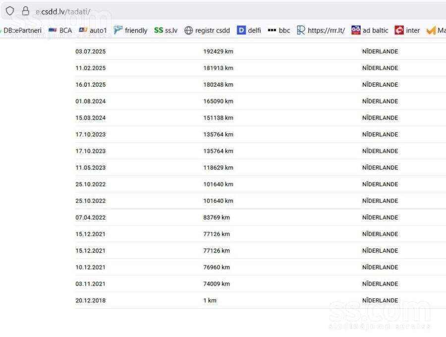White Opel Astra 2018 in Jelgava, with an engine capacity of 1.60 L and mileage of 194 thousand km for 6590 €, photo 30 on AUTOMOTO.COM.LV