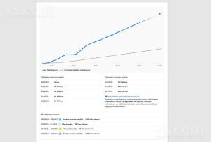 Black Opel Corsa 2020 in Riga, with an engine capacity of 1.30 L and mileage of 150 thousand km for 9555 €, photo 21 on AUTOMOTO.COM.LV