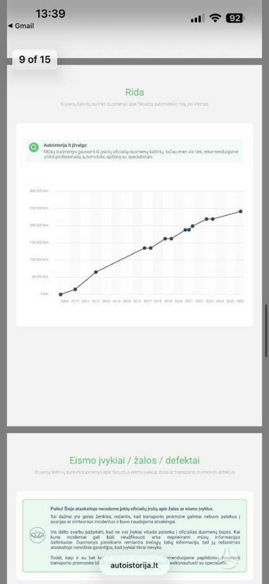 Green Opel Corsa 2009 in Birstonas, with an engine capacity of 1.70 L and mileage of 242 thousand km for 1500 €, photo 12 on AUTOMOTO.COM.LV