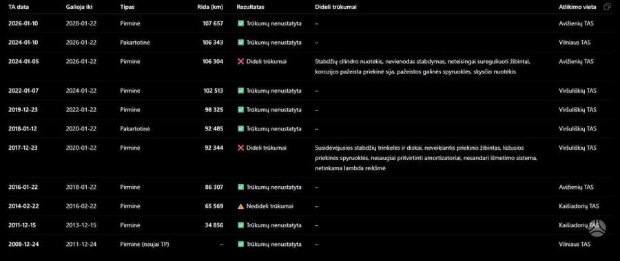 Серый Опель Корса 2008 в Вильнюс, объемом двигателя 1.36 л и пробегом 108 тыс. км за 2300 €, фото 13 на AUTOMOTO.COM.LV