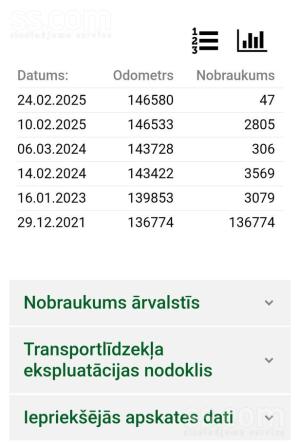 Opel Corsa 2001 in Jekabpils, with an engine capacity of 1.40 L and mileage of 147 thousand km for 1200 €, photo 22 on AUTOMOTO.COM.LV