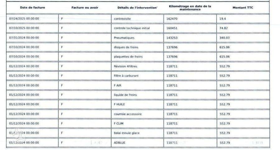 Серый Опель Crossland 2021 в Шяуляй, объемом двигателя 1.50 л и пробегом 171 тыс. км за 10990 €, фото 30 на AUTOMOTO.COM.LV