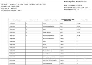 Серый Опель Crossland 2022 в Вильнюс, объемом двигателя 1.20 л и пробегом 131 тыс. км за 11132 €, фото 27 на AUTOMOTO.COM.LV