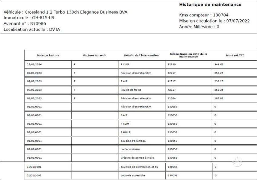 Серый Опель Crossland 2022 в Вильнюс, объемом двигателя 1.20 л и пробегом 131 тыс. км за 11132 €, фото 27 на AUTOMOTO.COM.LV