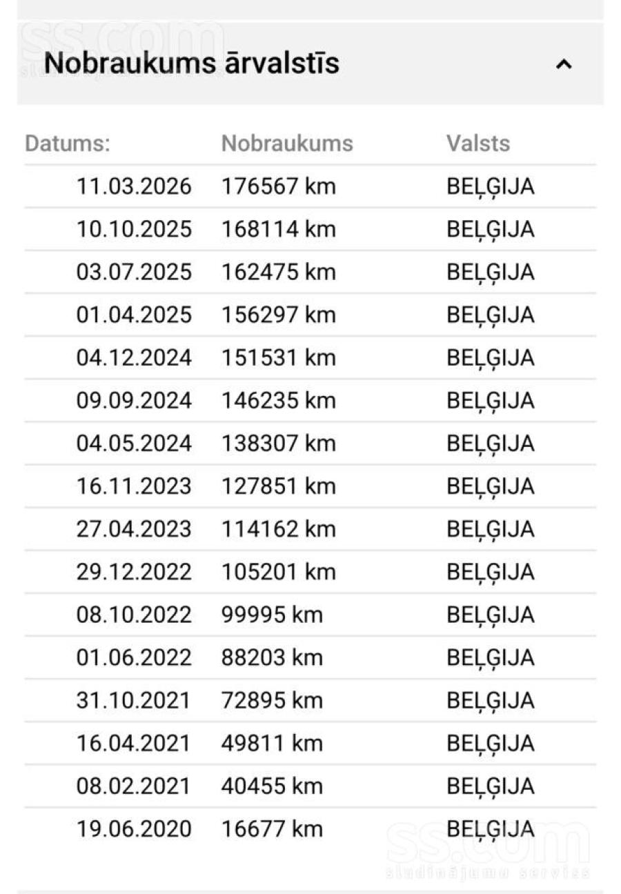 Balts Opel Crossland X 2019 Jelgava, ar dzinēja tilpumu 1.20 L un nobraukumu 176 tūkst. km par 8950 €, foto 23 vietnē AUTOMOTO.COM.LV