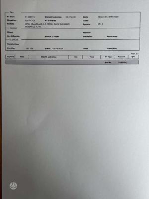 Zils Opel Grandland 2022 Marijampole, ar dzinēja tilpumu 1.50 L un nobraukumu 193 tūkst. km par 14514 €, foto 44 vietnē AUTOMOTO.COM.LV