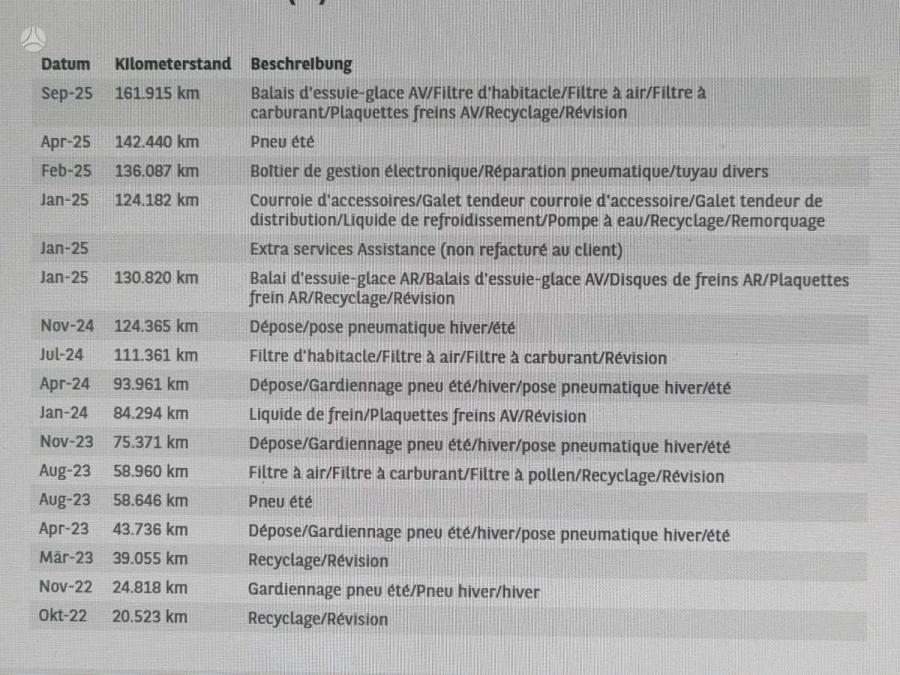Белый Опель Grandland 2022 в Шяуляй, объемом двигателя 1.50 л и пробегом 172 тыс. км за 15718 €, фото 31 на AUTOMOTO.COM.LV